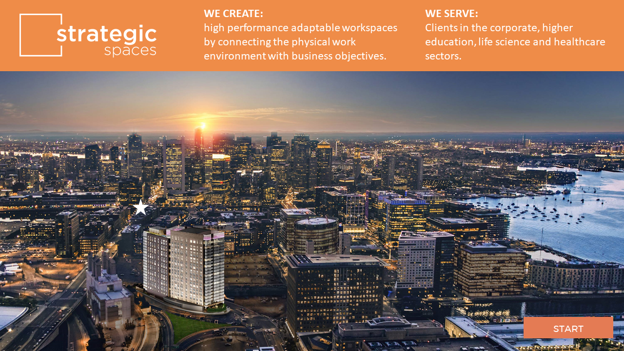 Strategic Spaces ~ Corporate Overview